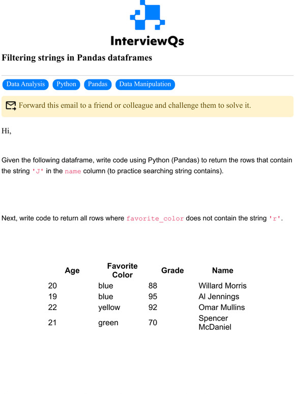Data Interview Qs Filtering Strings In Pandas Dataframes Milled
