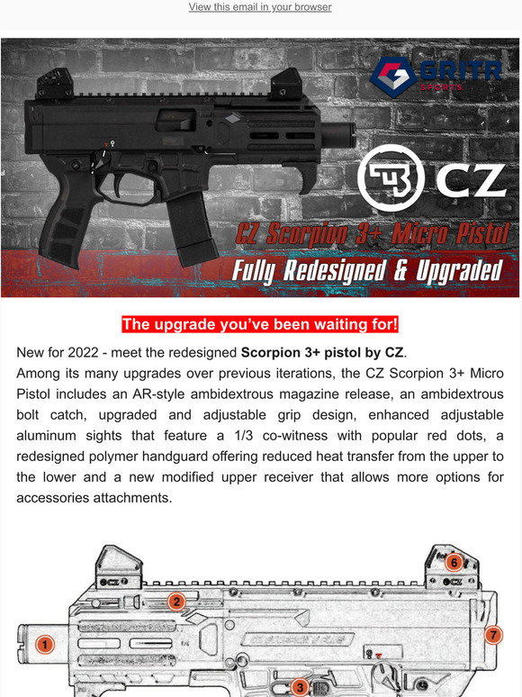 GritrSports: FRESH RELEASED: CZ Scorpion 3+ Micro Pistol Is Here | Milled