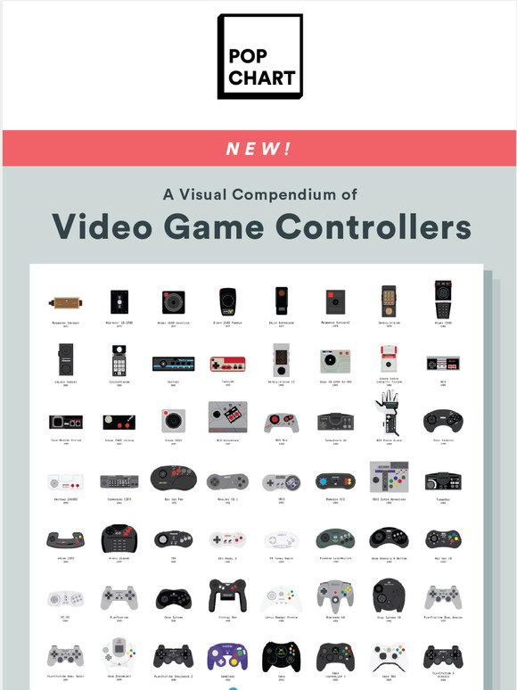 Pop Chart Lab: Retro Revival: The Chart of Controllers | Milled