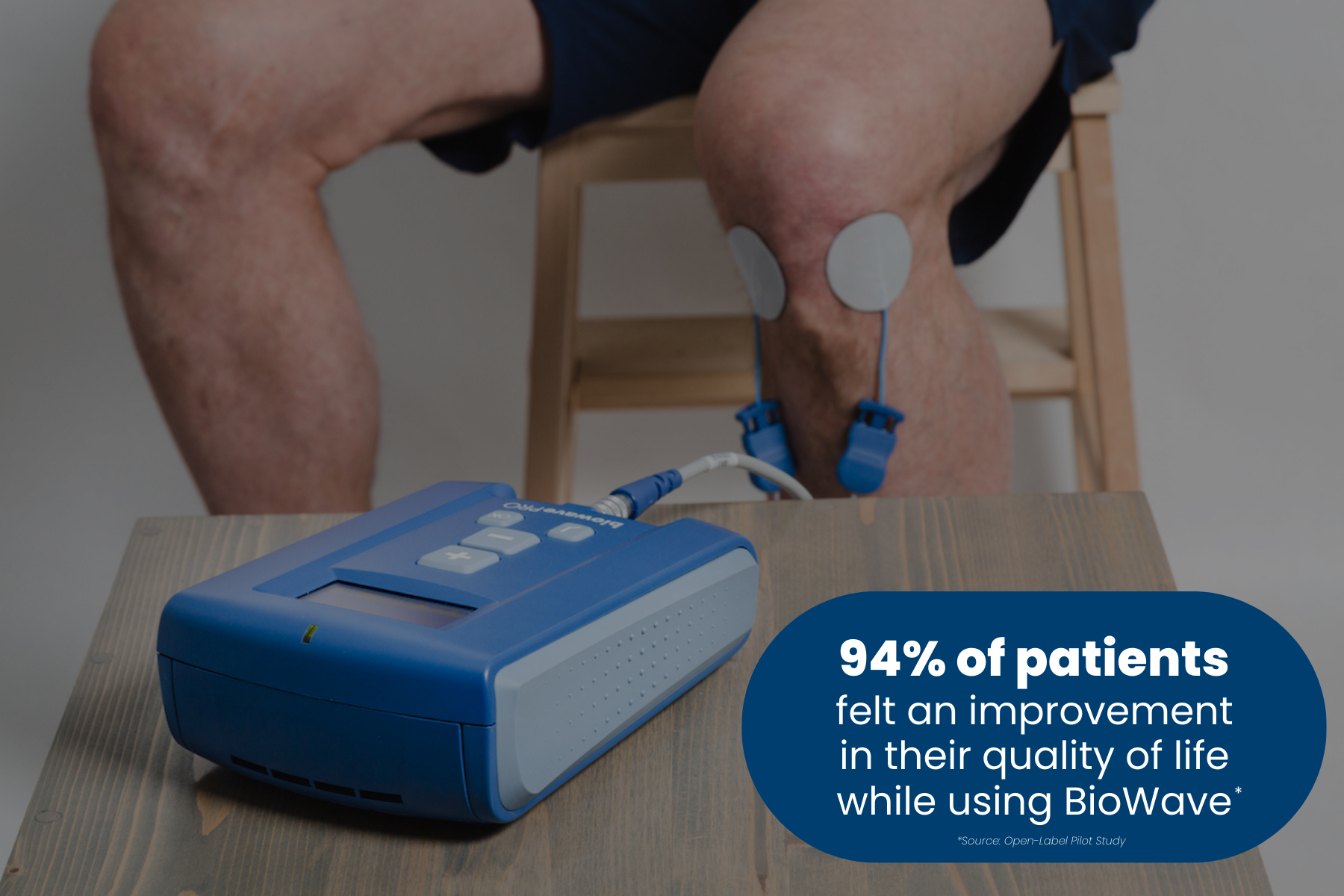 BioWave: Understanding and Treating Complex Regional Pain Syndrome | Milled