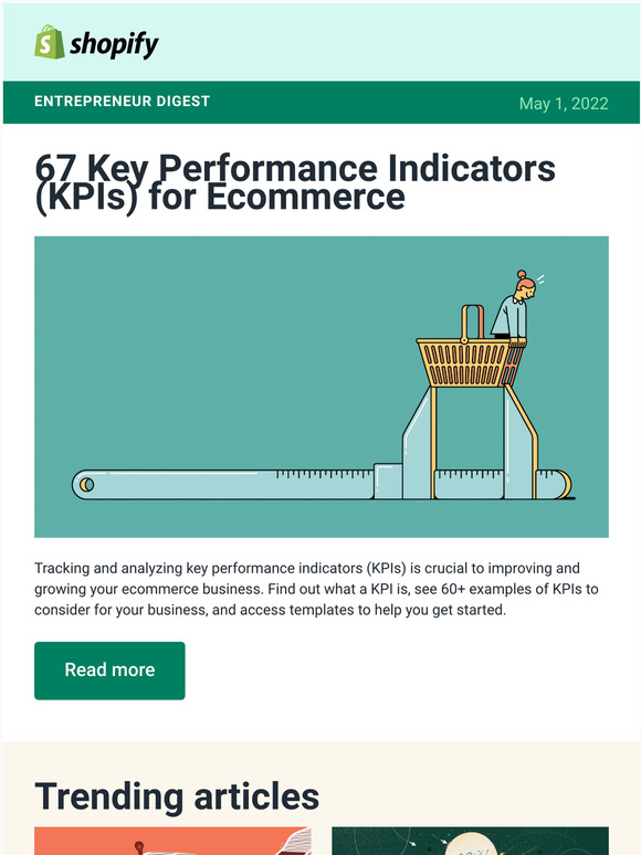 Shopify.com: 67 Key Performance Indicators (KPIs) for Ecommerce | Milled