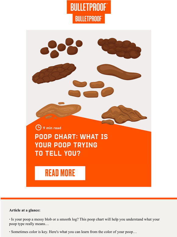 Bulletproof: Find Your Poop Type . | Milled