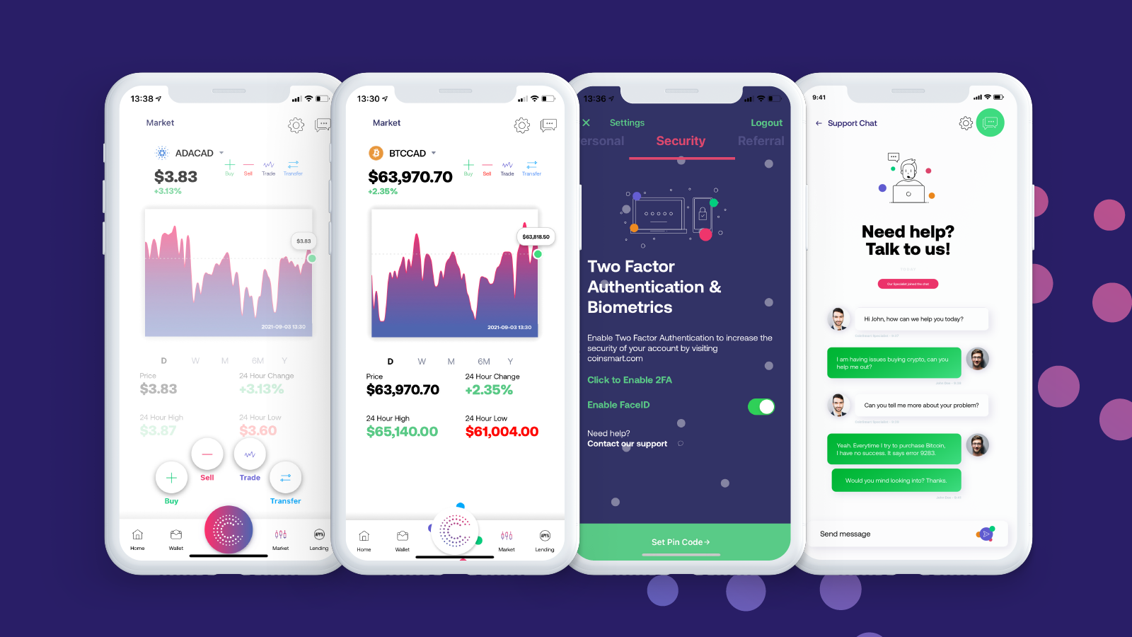 CoinSmart: 4 things to do in a bear market | Milled