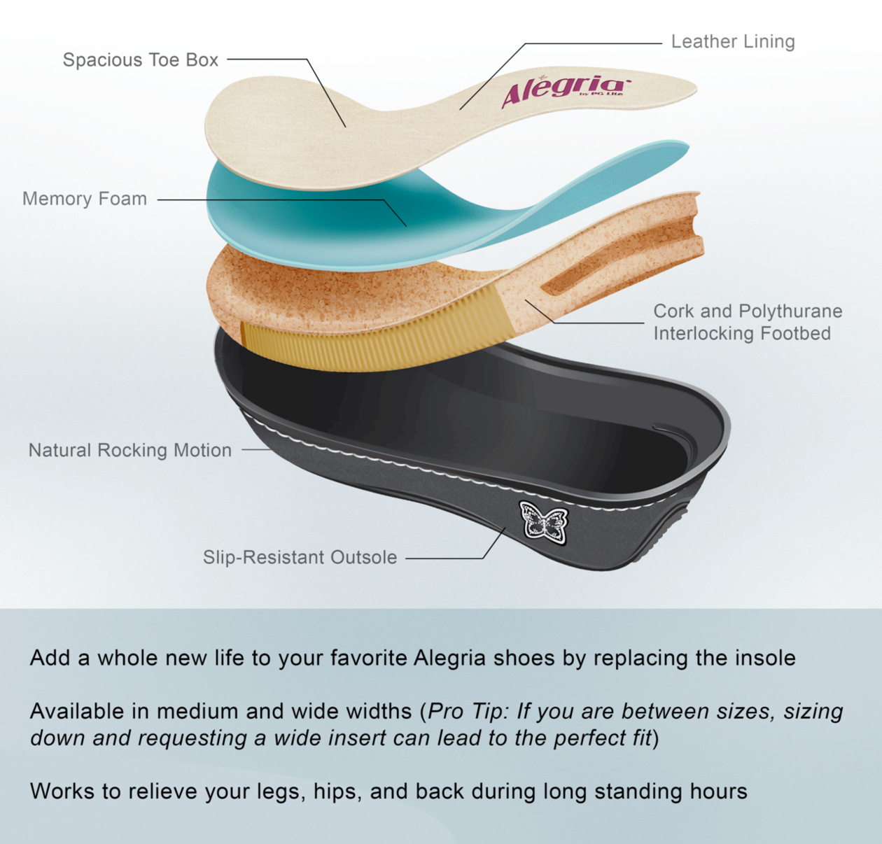 Alegriashoeshop.com: Reward your feet AND your wallet with Alegria ...