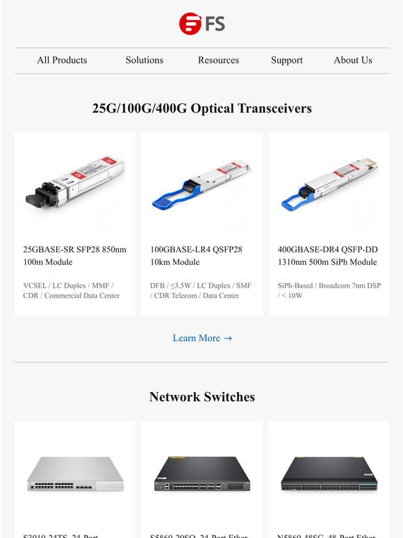 FS.COM: Popular Picks from FS Product Family | Milled
