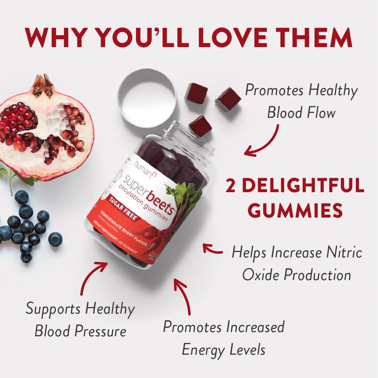 HumanN: Bye bye sugar. Hello SuperBeets Circulation Gummies | Milled