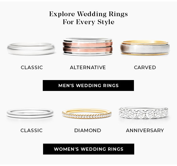 James Allen: Turn Heads With These Engagement Rings | Milled