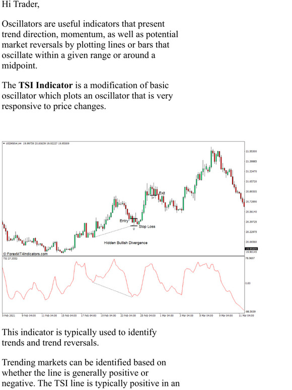 Forexmt4indicators [download] Tsi Indicator For Mt4 Milled