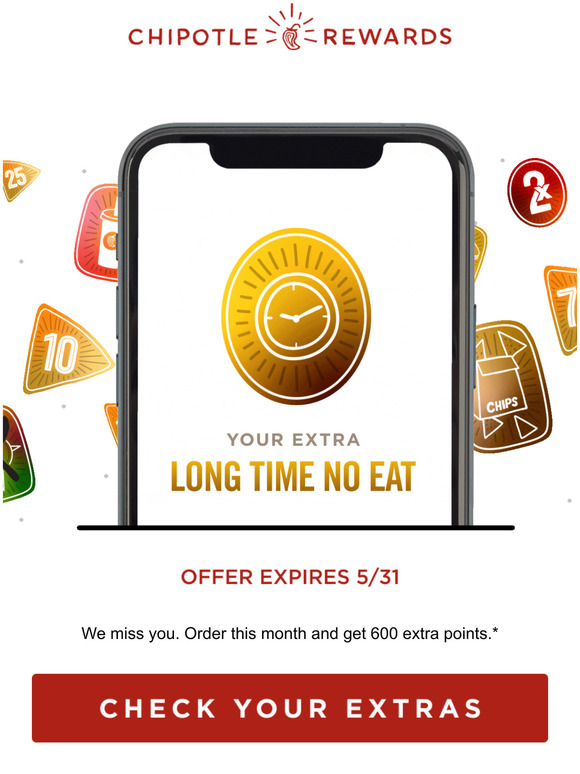 Chipotle: The is ticking on 600 points | Milled