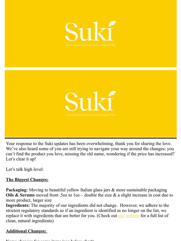 Suki Skincare: A Quick Guide - Whats Changed | Milled