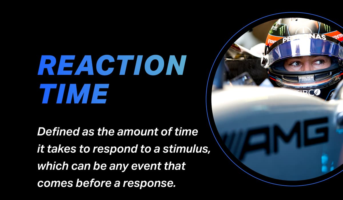 Eight Sleep: Reaction Time & Sleep: What Does it Take to Win as an F1 ...