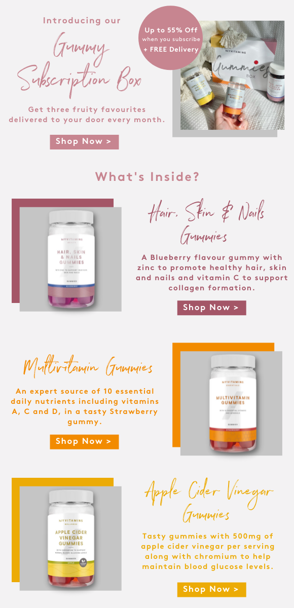 Myvitamins: Introducing Our New Gummy Subscription Box | Milled