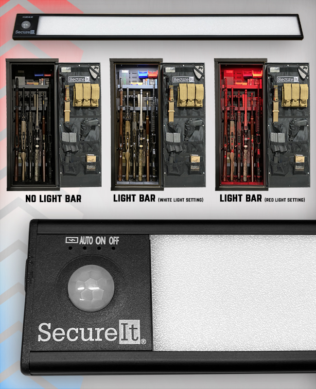 SecureIt: Now Available - Save Over $450 off Gun Storage with Memorial ...