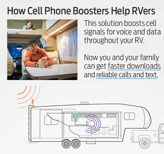 Solid Signal: Increase Cell Signal in Your RV! | Milled