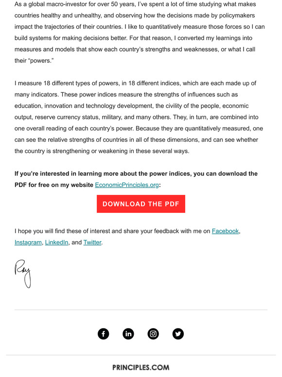 Principles: Country Power Index 2022 | Milled