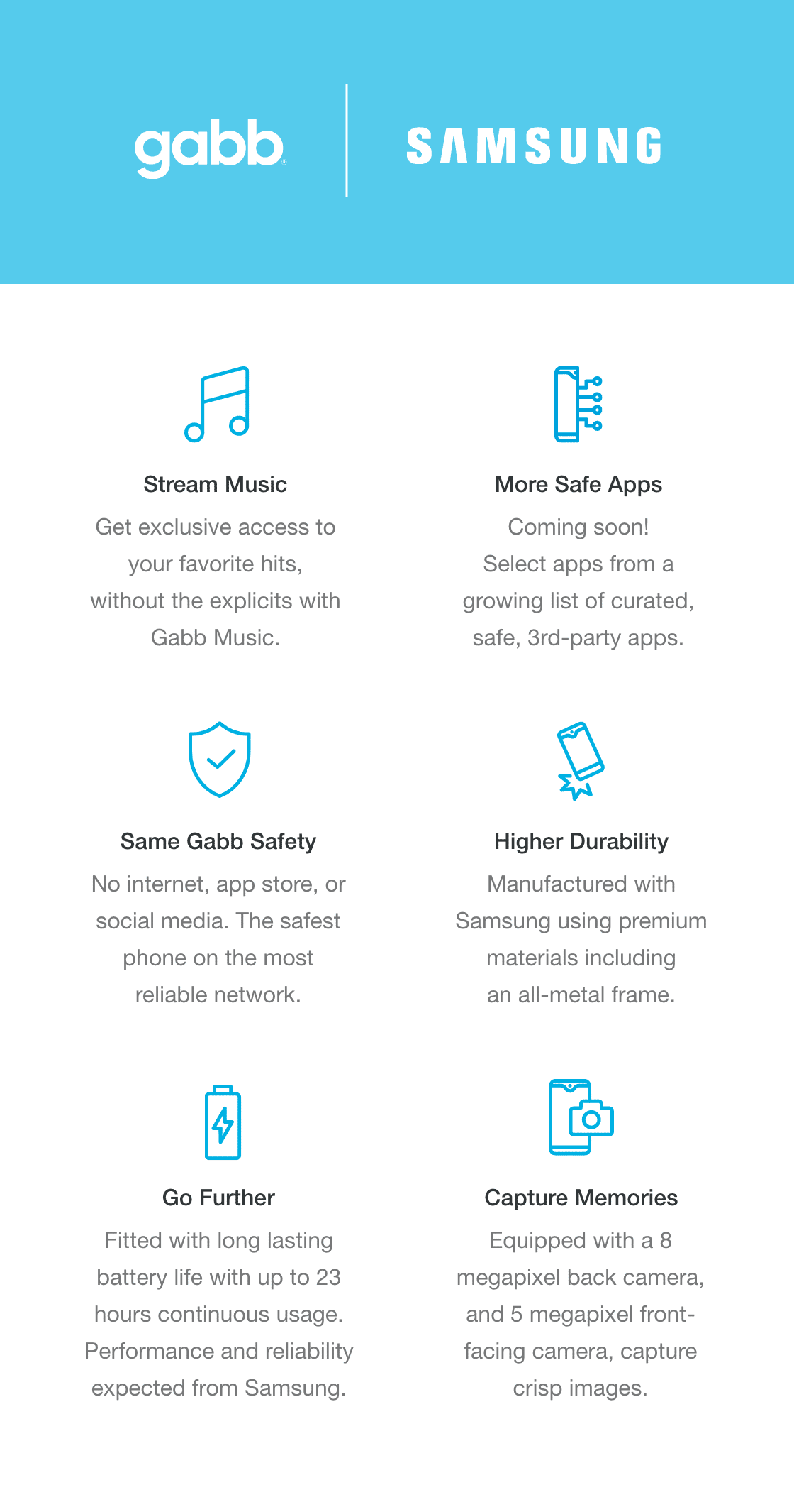 Gabb Wireless: Introducing the Gabb Phone Plus | Milled