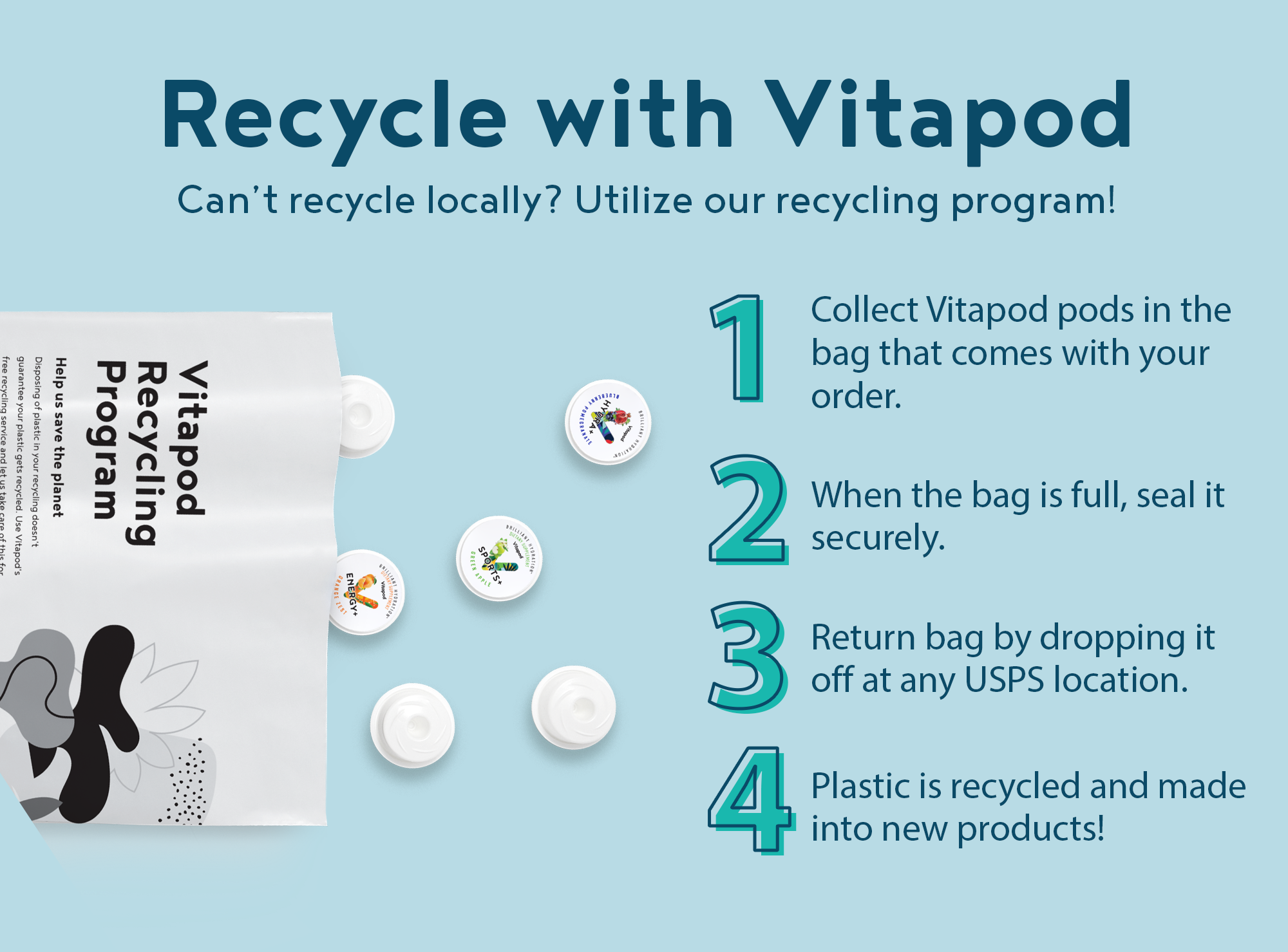 Vitapod: Happy World Environment Day | Milled