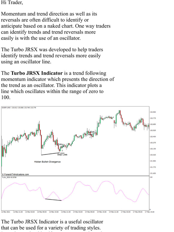 Forex MT4 Indicators: [Download] Turbo JRSX Indicator for MT4 | Milled