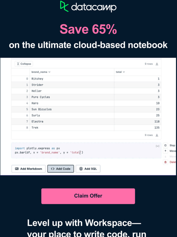 DataCamp: [Save 65%] DataCamp Workspace | Milled