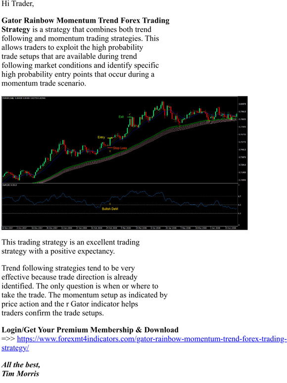 Forex MT4 Indicators: [NEW] Gator Rainbow Momentum Trend Forex Trading ...