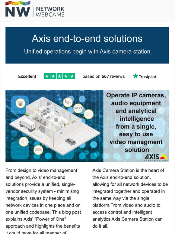 Network Webcams: Axis End-to-End solutions: an all-in-one security ...