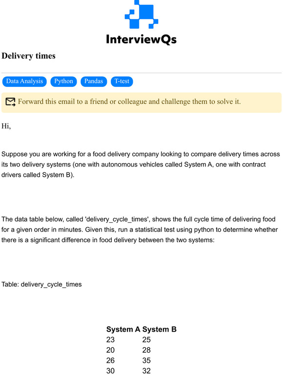 Interview Qs: Delivery times | Milled