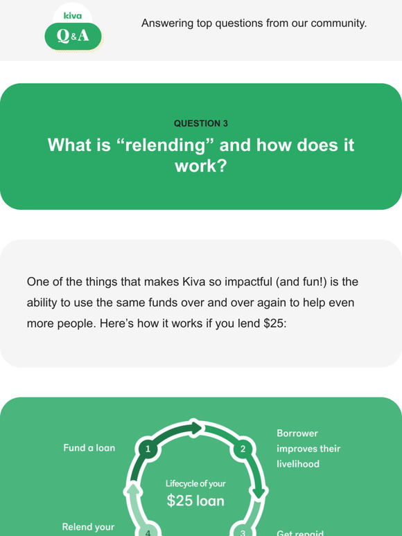 Kiva: Our most popular feature (and why it’s so fun!) | Milled