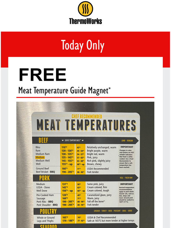 ThermoWorks: Free Meat Temperature Guide Magnet with Every Order | Milled