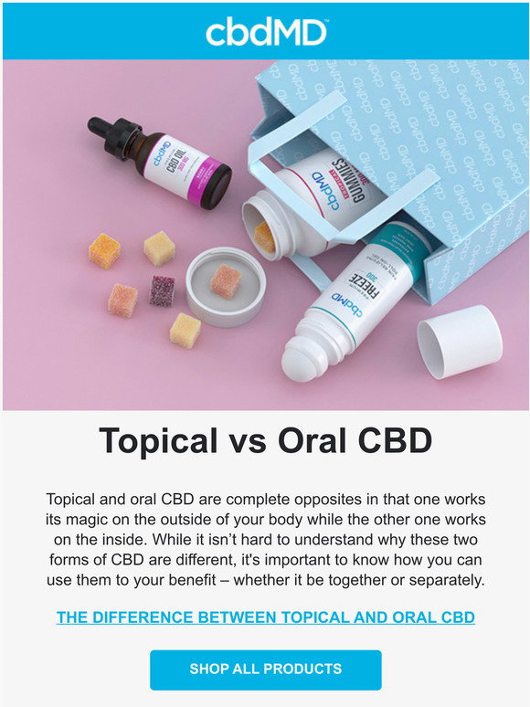 cbdMD: The Difference Between Topical and Oral CBD | Milled