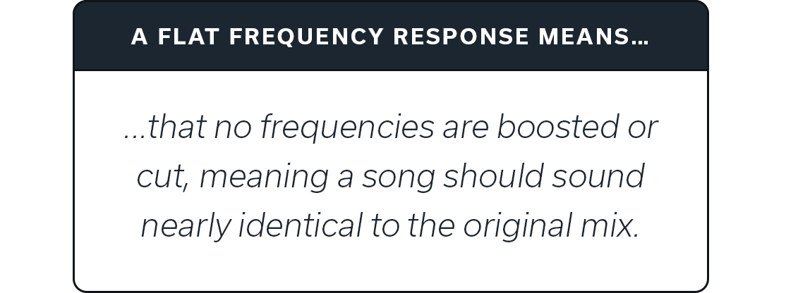 Status Audio: Comparing the flat curve vs the Harman curve… | Milled