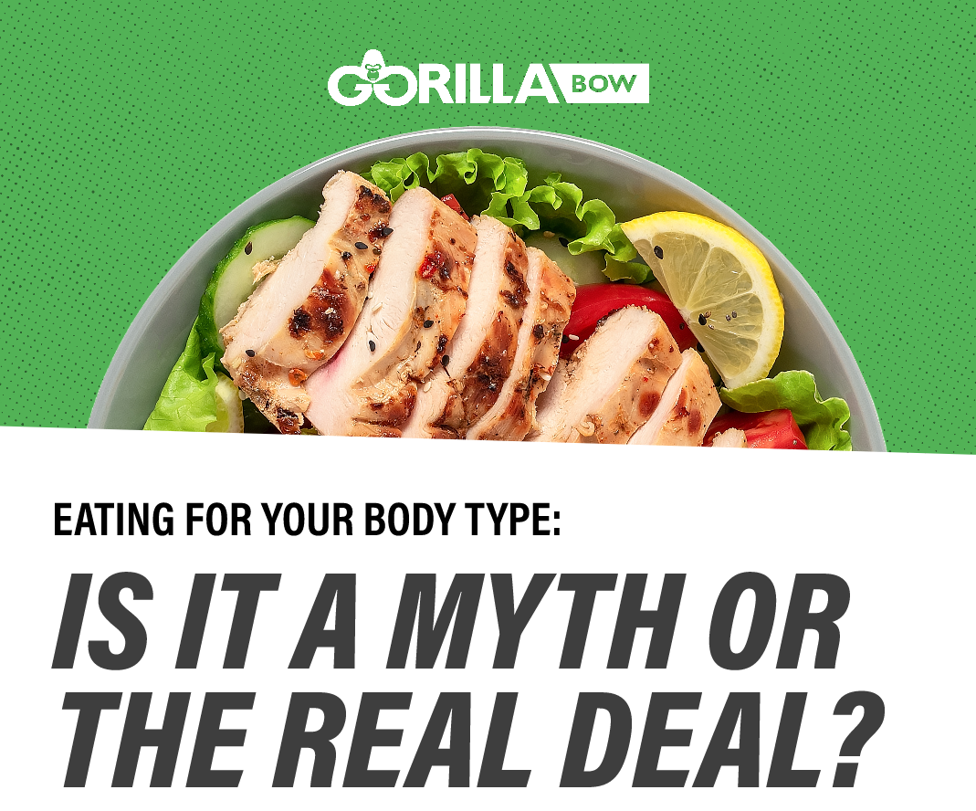 Gorilla Fitness: Eating For Your Body Type | Milled
