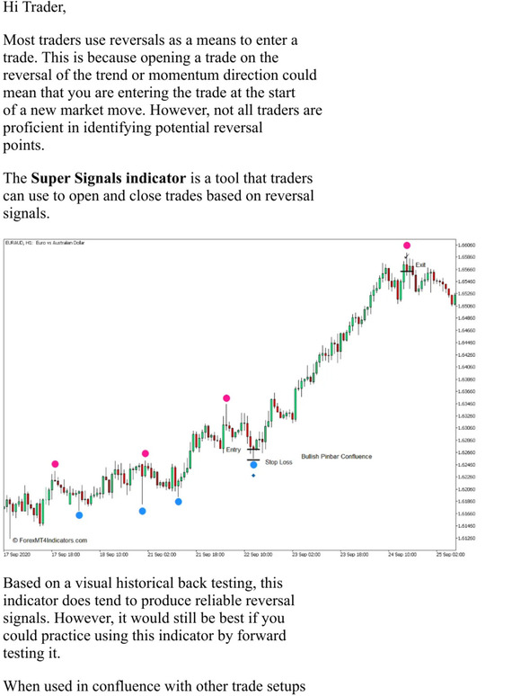 Forex MT4 Indicators: [Download] Super Signals Indicator for MT5 | Milled