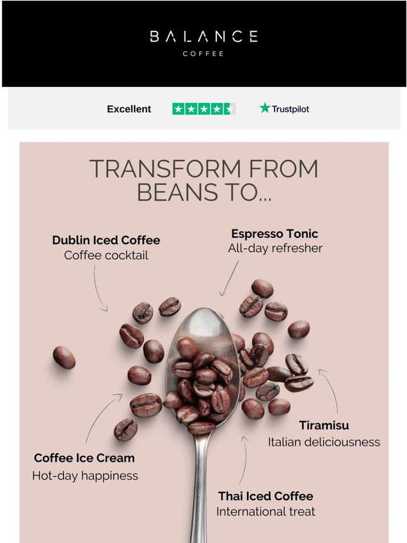 Balance Coffee: Our beans + your creativity = 🎉 | Milled