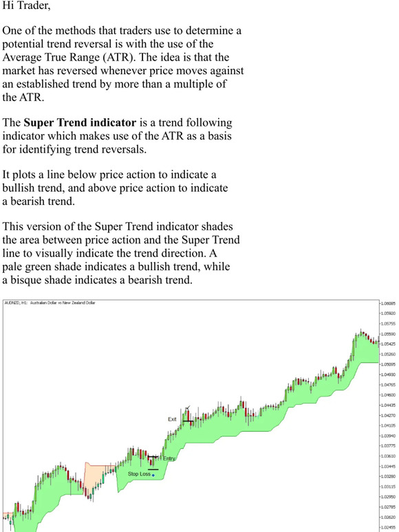 forexmt4indicators: [Download] Super Trend Indicator for MT5 | Milled