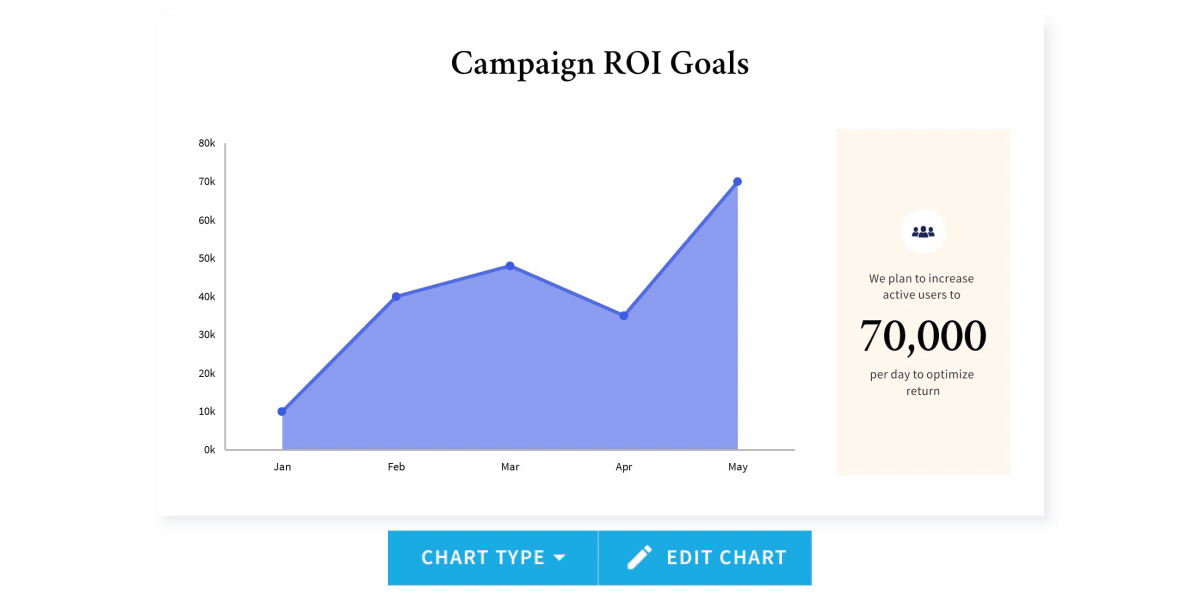 Beautiful.ai: Beautiful slides with our best design tips | Milled