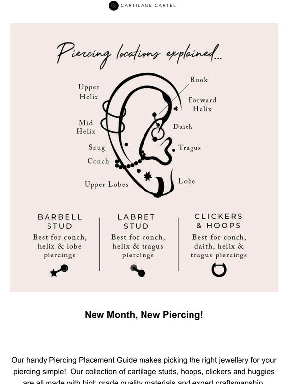 Cartilage Cartel: New Month, New Piercing: Discover Our Piercing ...