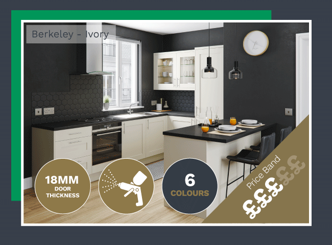 The Range: FREE up to £1,000 Gift Card | Milled