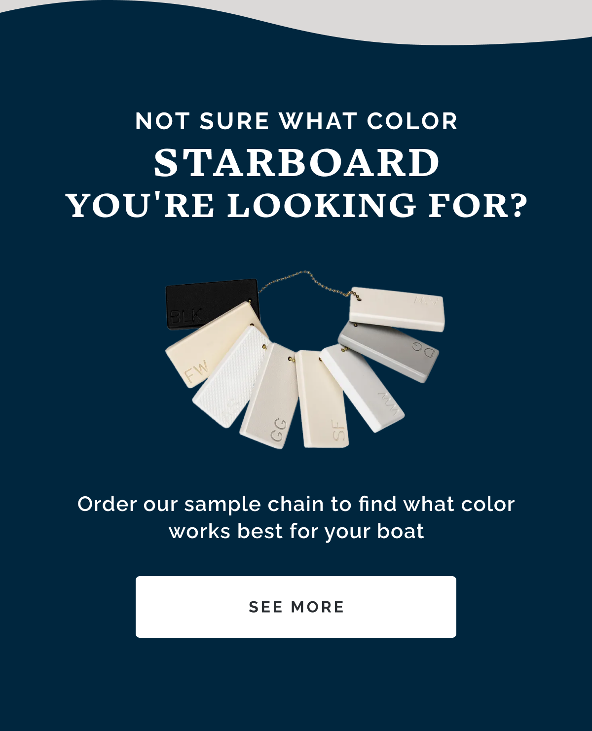 Boat Outfitters: Efficiently order your King Starboard | Milled