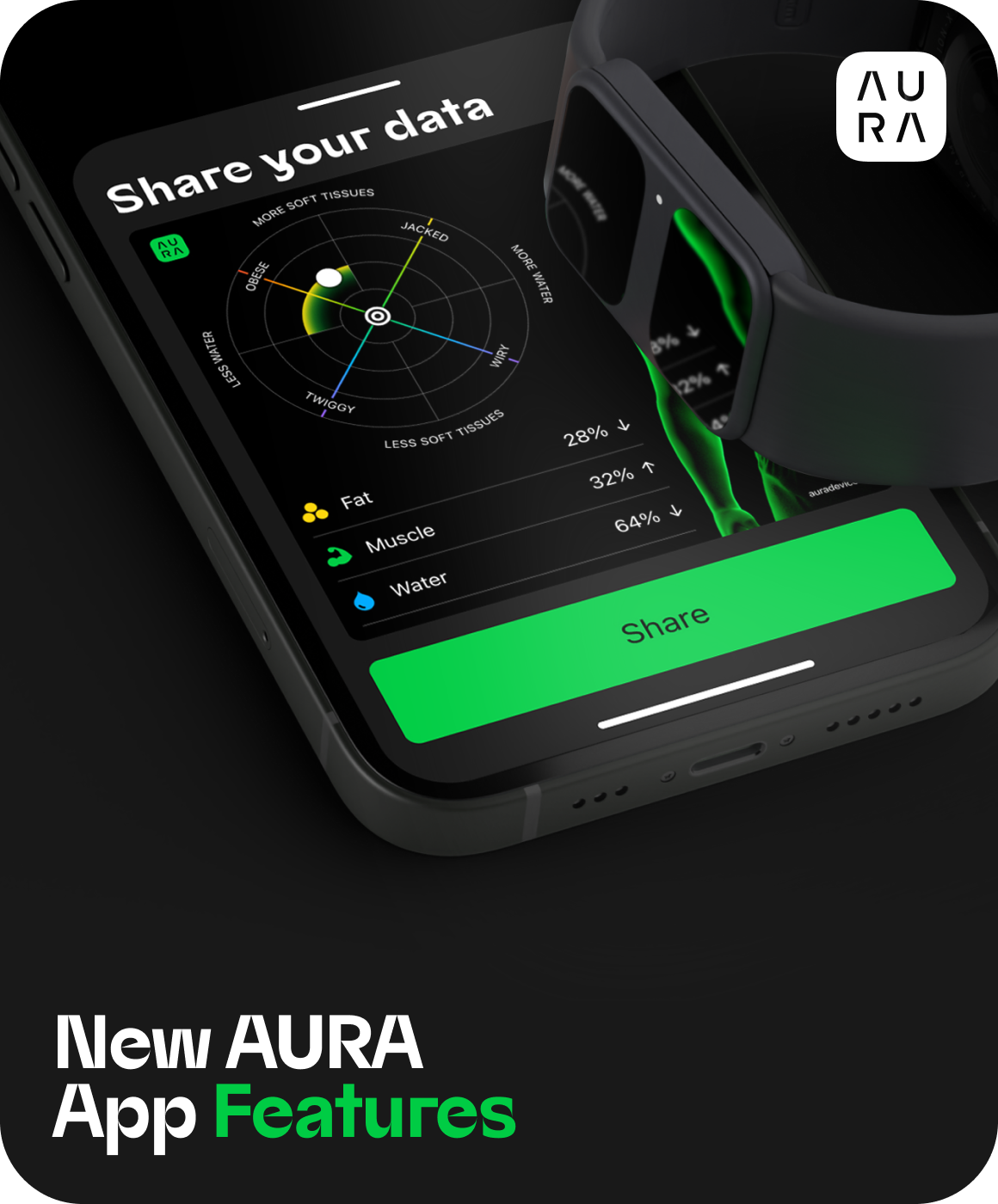 AURA: Two reasons to update your AURA App | Milled