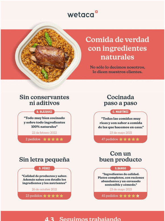 Wetaca ES: Sabías que cocinamos... | Milled