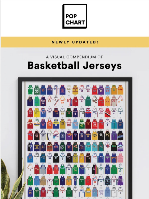 Pop Chart Lab: 100 Years of Haute Hoop History | Milled