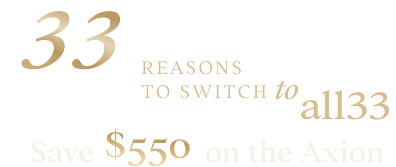 All33: There are 33 reasons to open this email | Milled