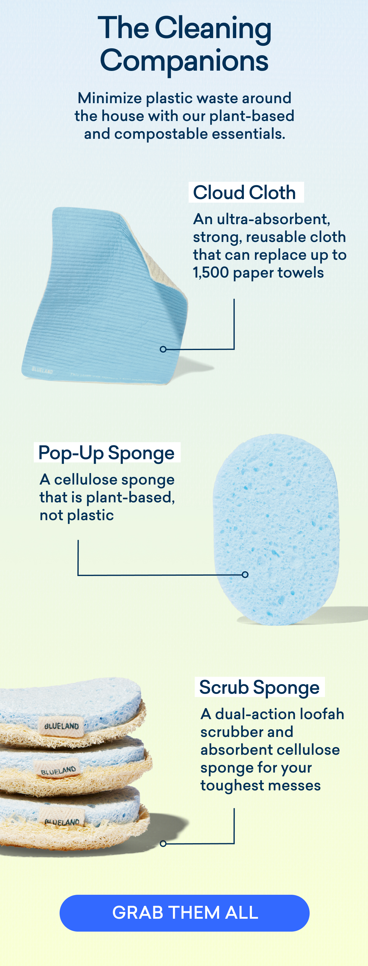 Blueland: 4 ways to save paper towels | Milled