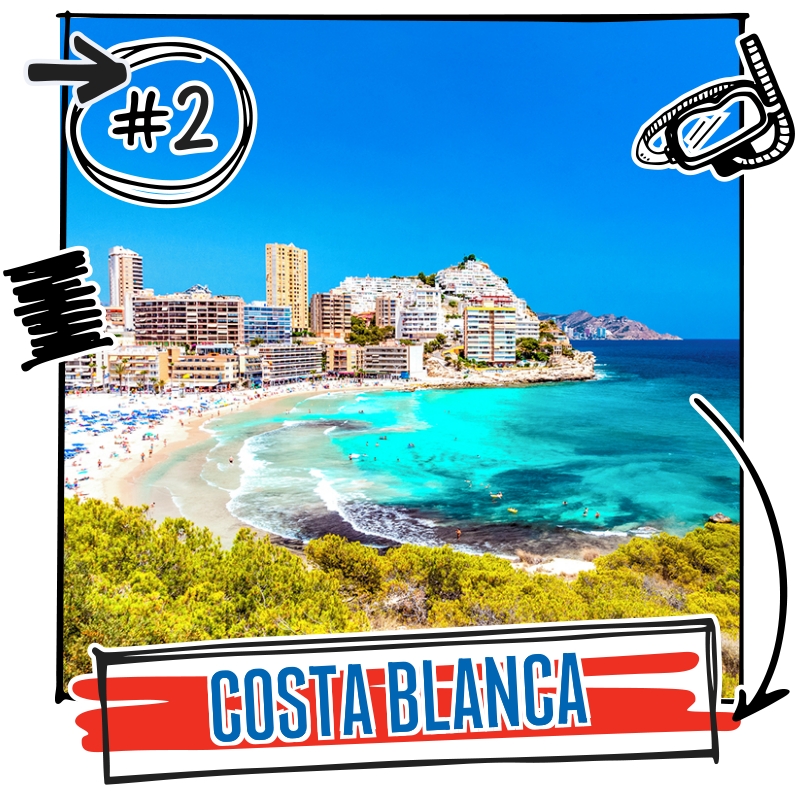 Jet2holidays: Have you completed your booking checklist? | Milled