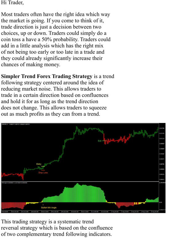 Forex MT4 Indicators: [New] Simpler Trend Forex Trading Strategy | Milled