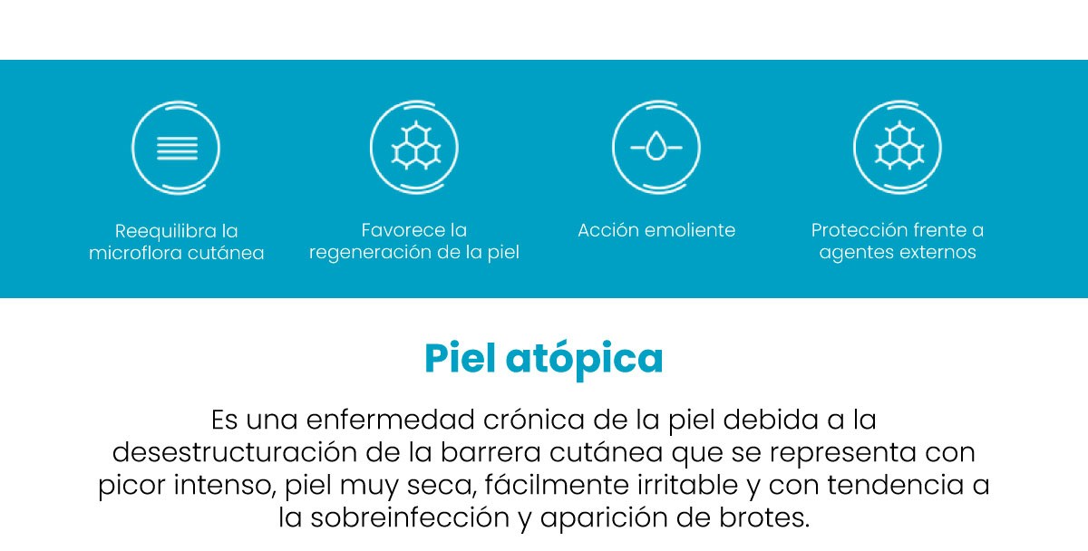 Pharmacius.com: Protege tu piel con Halibut💙 | Milled