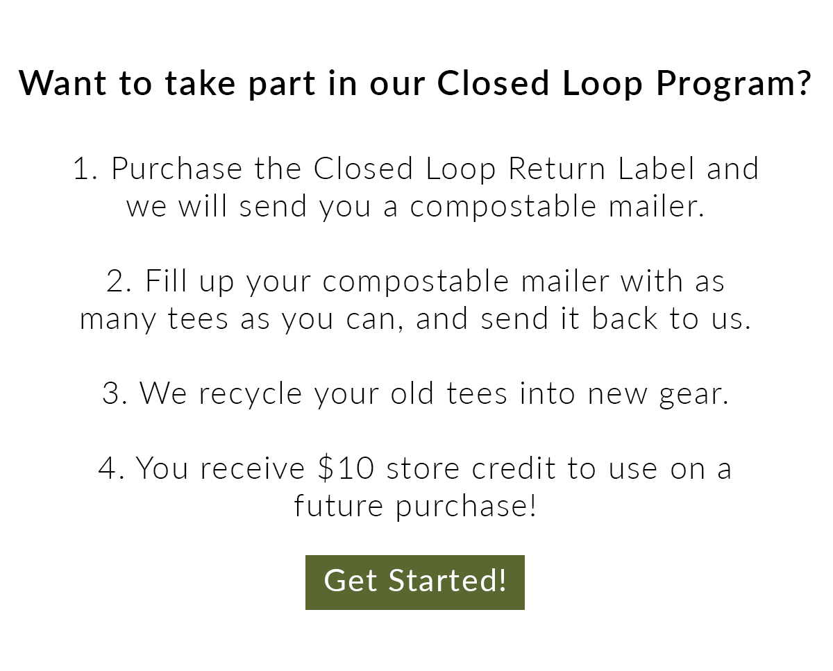 Recover: Full Circularity... The Recover Closed Loop Program | Milled