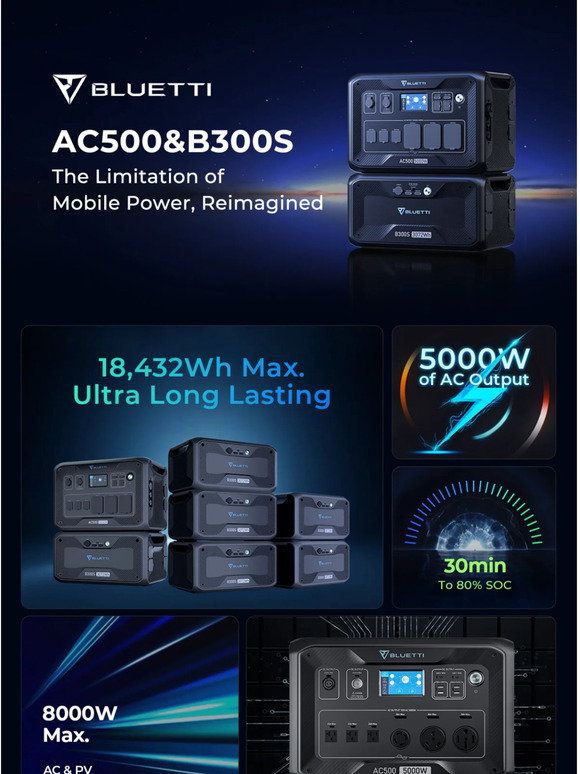 Bluetti: Meet The Incredible New AC500&B300S | Milled