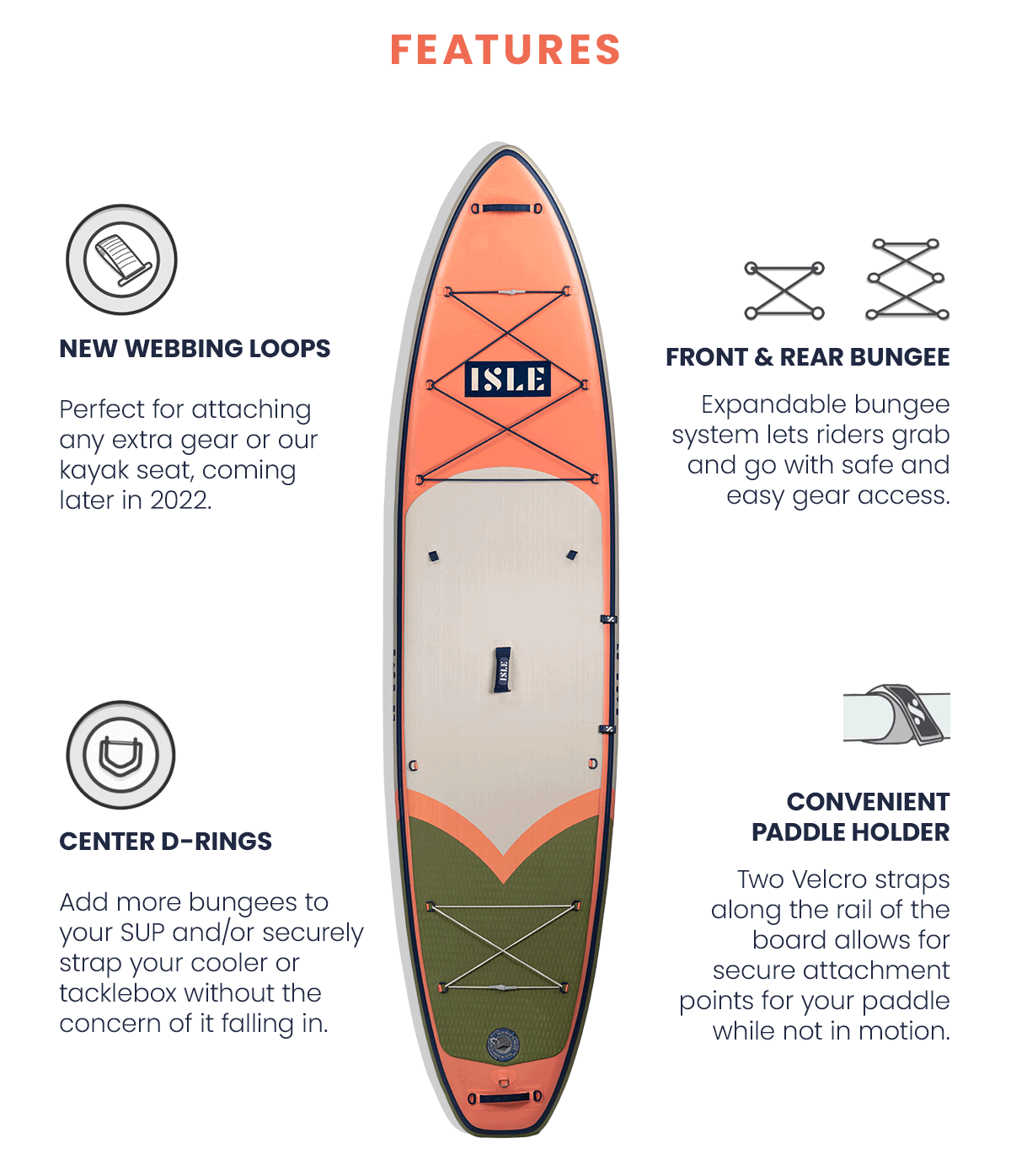 ISLE Surf & SUP: It's Time For A FLASH SALE! 24 Hours Only! 🎉 | Milled