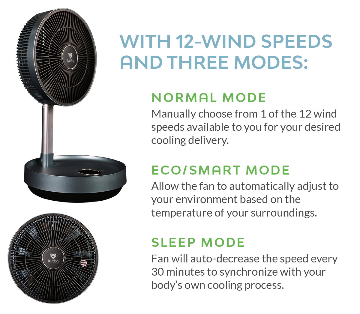 EcoWasher: World's Most Innovative Transformer Fan, Battery-Powered ...